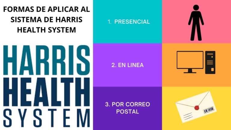 ¿Cómo aplicar a la asistencia medica de Harris Health System? - Tarjeta ...
